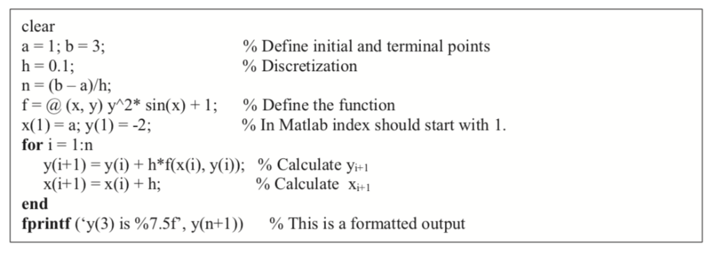 Consider the IVP: Using Euler's method, we | Chegg.com