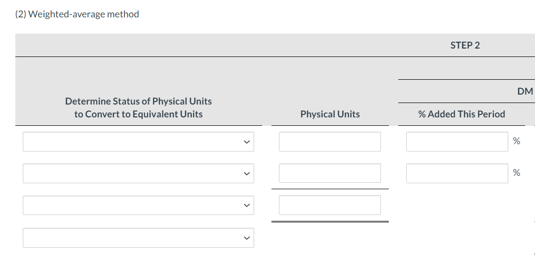 Solved Equivalent Units \begin{tabular}{|c|c|c|} \hline | Chegg.com