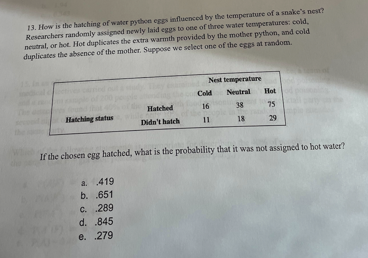 Solved How Is The Hatching Of Water Python Eggs Influenced 