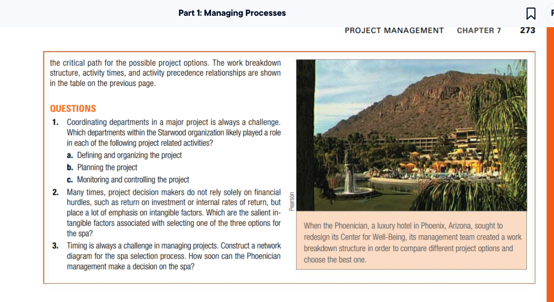 Solved Part 1: Managing Processes 0 RS Work Breakdown | Chegg.com