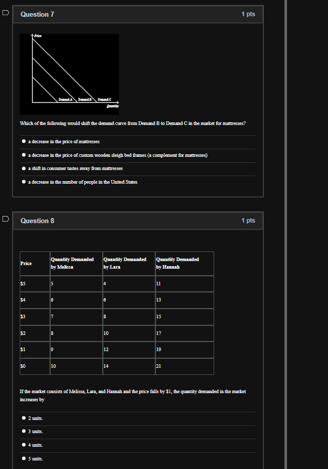 Solved Which of the following would shift the demand curve | Chegg.com