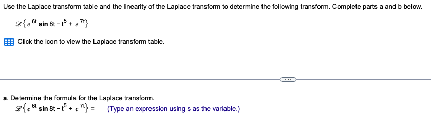 Solved Use the Laplace transform table and the linearity of | Chegg.com