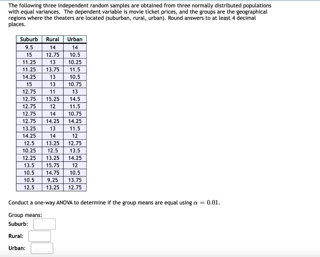 Solved The following three independent random samples are | Chegg.com