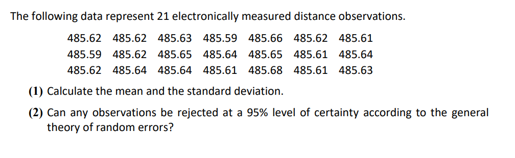 Solved The following data represent 21 ﻿electronically | Chegg.com