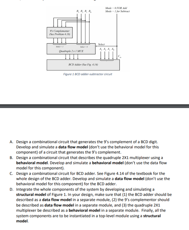 Solved A. Design a combinational circuit that generates the | Chegg.com