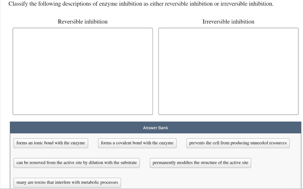 Solved Classify the following descriptions of enzyme | Chegg.com