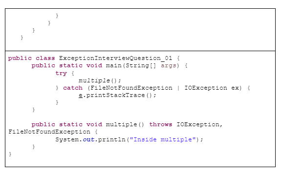 Solved 4. Write and explain the o/p of the following | Chegg.com