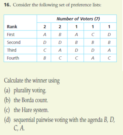 Solved Consider the following set of preference lists:Number | Chegg.com