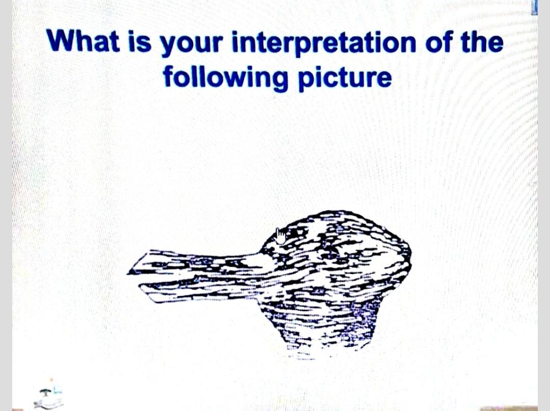 Solved What is your interpretation of the following picture | Chegg.com