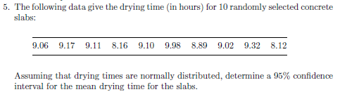 Solved The following data give the drying time (in hours) | Chegg.com