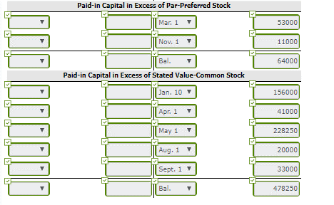 Solved Problem 13-01A a-c (Part Level Submission) issue | Chegg.com