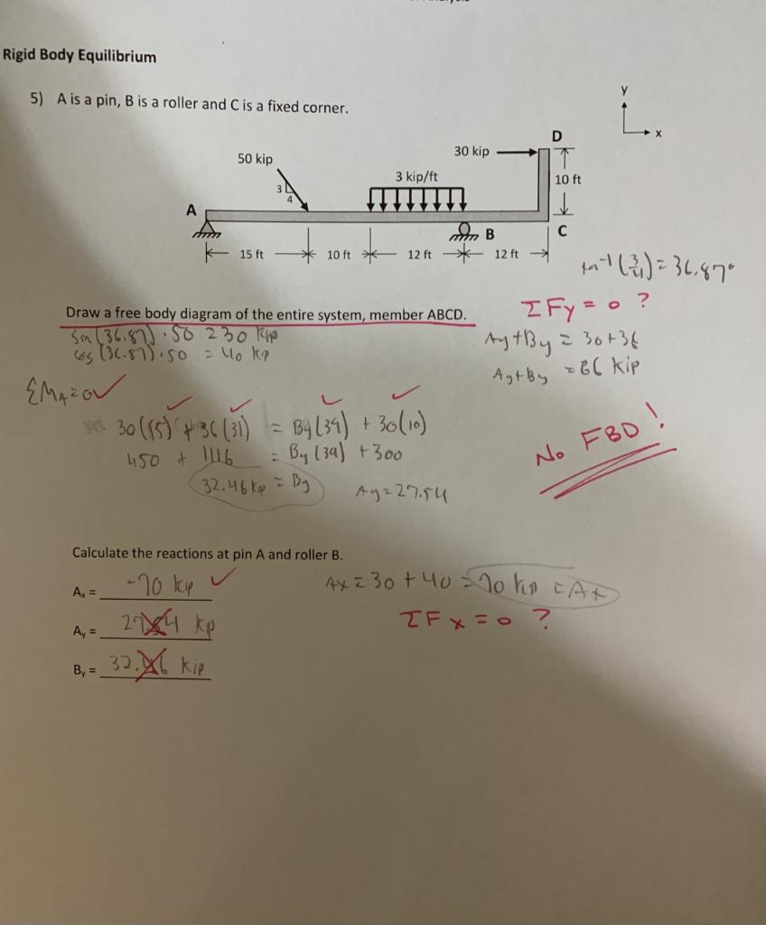 Solved Rigid Body Equilibrium 5) A is a pin, B is a roller | Chegg.com