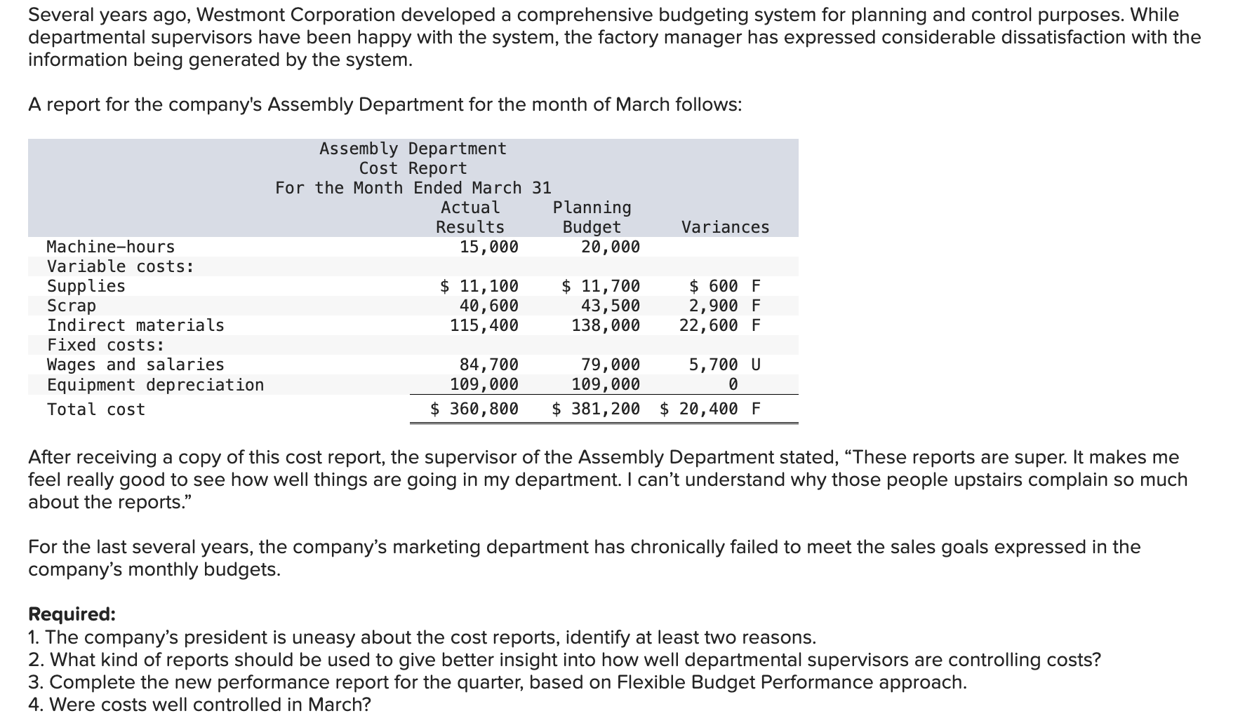 Solved Several years ago, Westmont Corporation developed a | Chegg.com