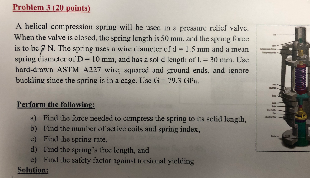 Solved Problem 3 (20 points) A helical compression spring | Chegg.com