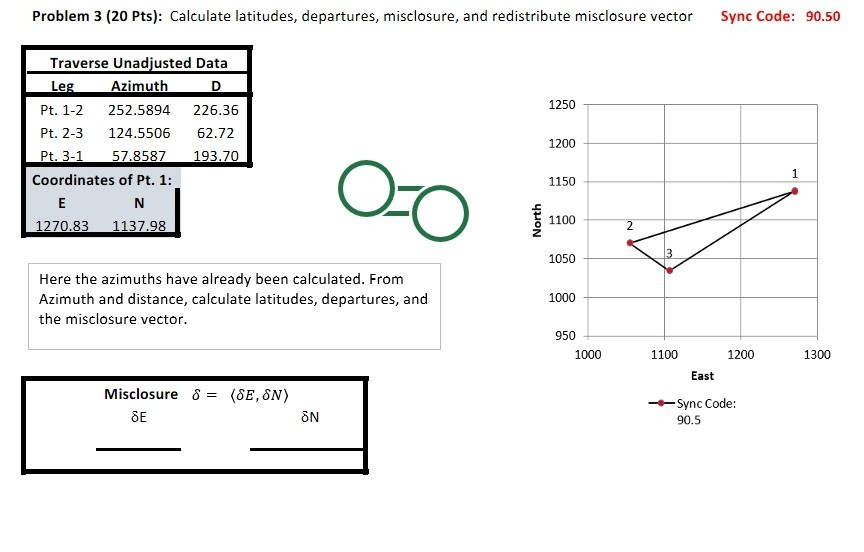 Solved Problem 3 (20 Pts): Calculate latitudes, departures, | Chegg.com