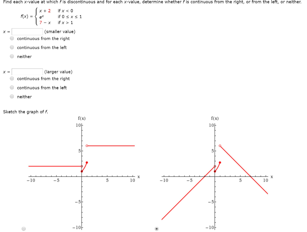 Solved Find each x-value at which f is discontinuous and for | Chegg.com
