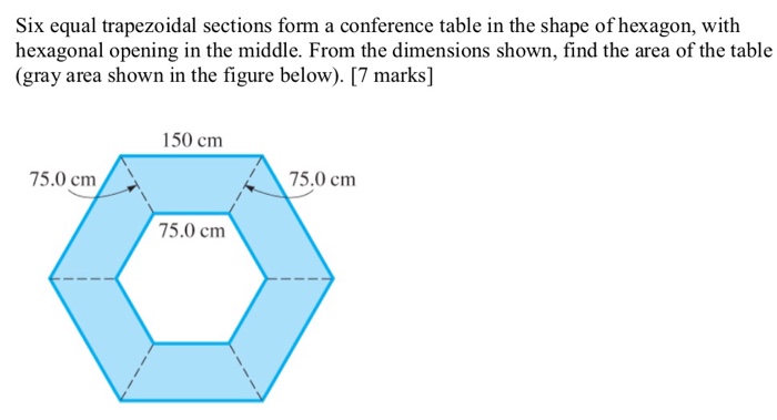 Hexagon Table Sizes Dimensions Drawings, 57% OFF