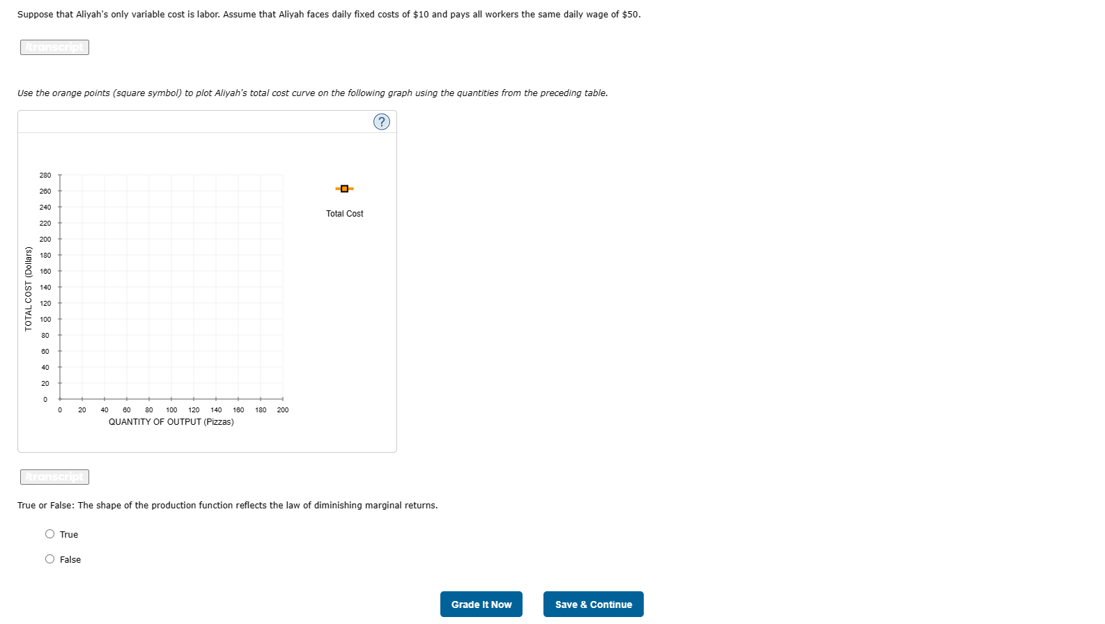 Solved 2. Inputs and outputs Aliyah's Pizzas is a | Chegg.com