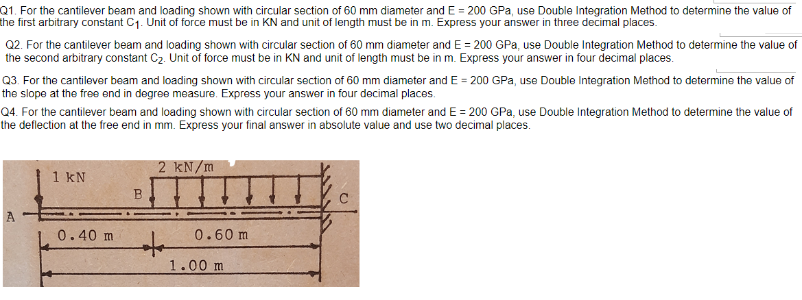 Solved Q1. For the cantilever beam and loading shown with | Chegg.com