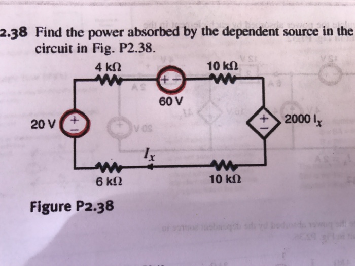 Solved Find the power absorbed by the dependent source in | Chegg.com