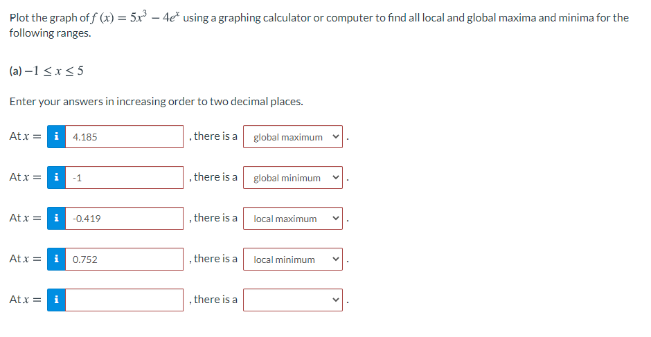 Solved Plot the graph off (x) = 5x3 – 4ef using a graphing | Chegg.com