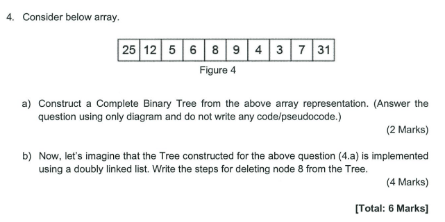 Solved 4. Consider below array. Figure 4 a) Construct a | Chegg.com