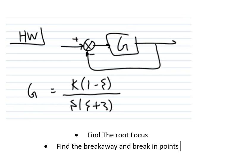Solved Hwl G 따 5 G k(1-5) 위st3 Find The root Locus Find the | Chegg.com