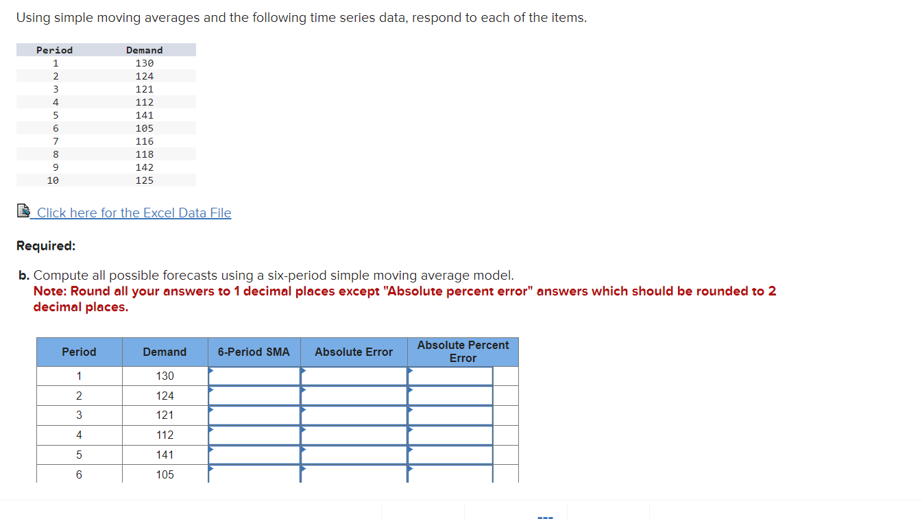 Using simple moving averages and the following time | Chegg.com