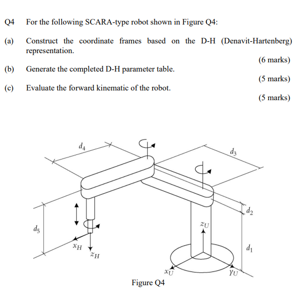 Solved Q4 For the following SCARA-type robot shown in Figure | Chegg.com