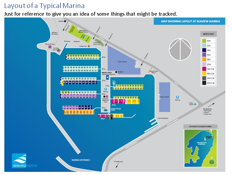 Solved Modeling a System In this assignment, you are to | Chegg.com