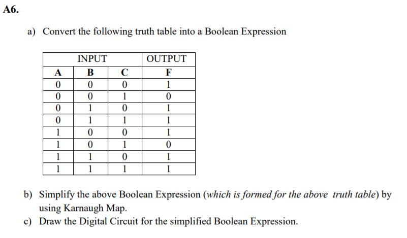 Solved A6. a) Convert the following truth table into a | Chegg.com Solved A6. a) Convert the following truth table into a | Chegg.com