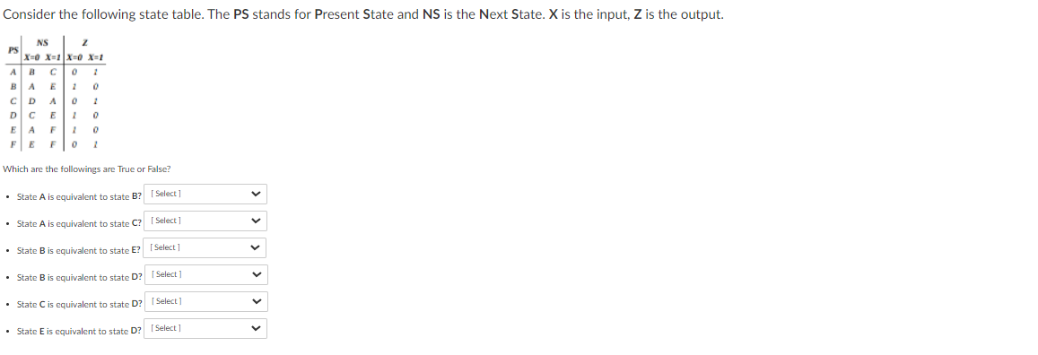Solved Consider the following state table. The PS stands for | Chegg.com