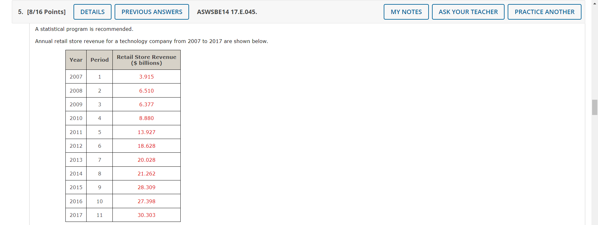 Solved A statistical program is recommended. Annual retail | Chegg.com