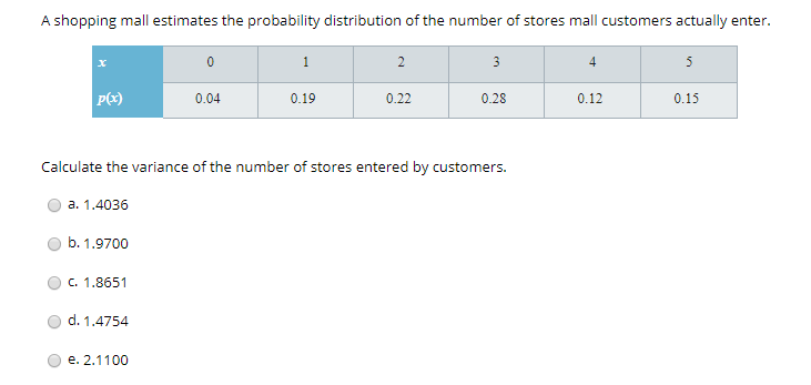 Solved A shopping mall estimates the probability | Chegg.com