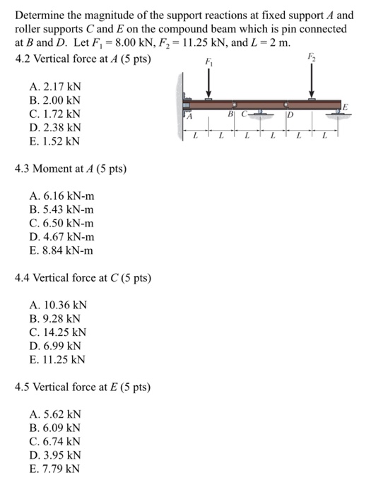 Solved Determine the magnitude of the support reactions at | Chegg.com