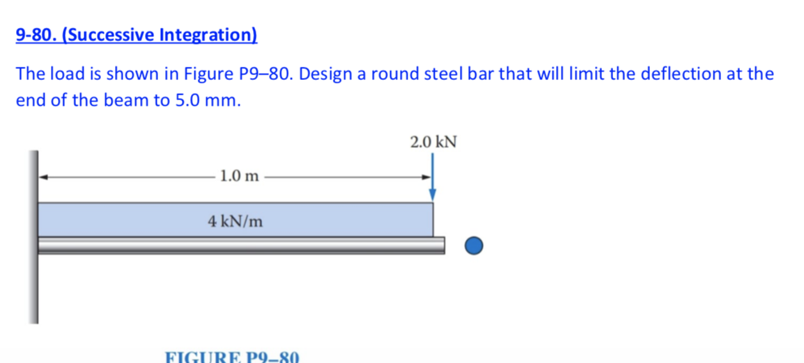 Solved For the following two problems, use the general | Chegg.com