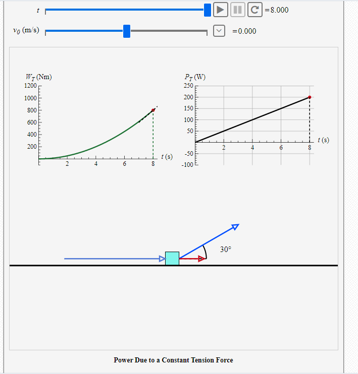 Solved Question 4 The simulation (linked below) depicts an | Chegg.com