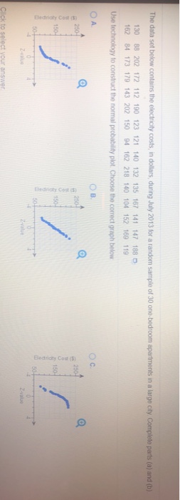 Solved The data set below contains the electricity costs, in | Chegg.com