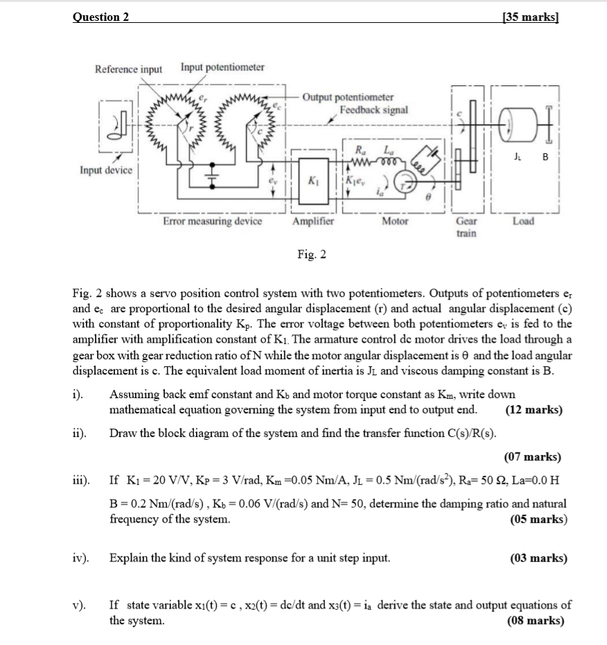 Solved [35 marks] Question 2 Input potentiometer Reference | Chegg.com