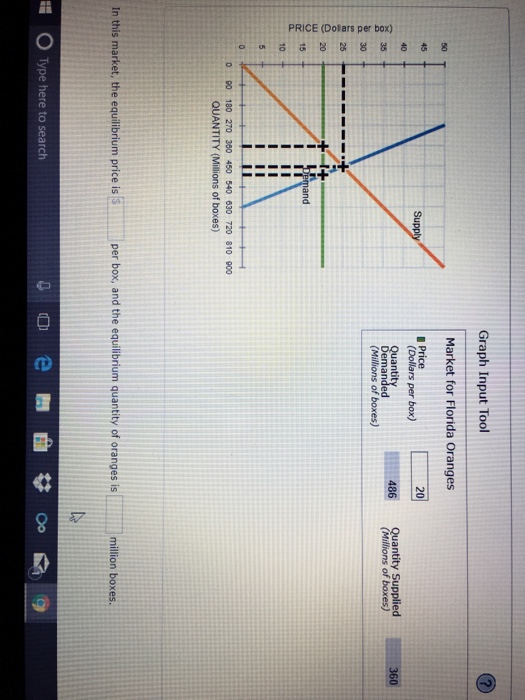 Solved Back to Assignment Attempts: 2.8 2. Price controls in | Chegg.com