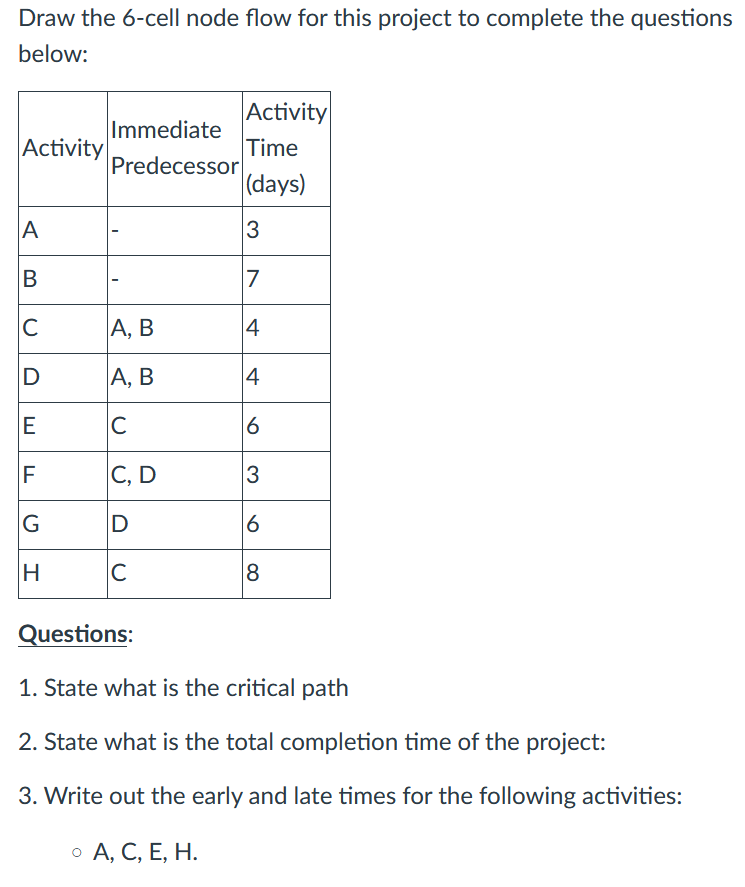 Solved Draw the 6-cell node flow for this project to | Chegg.com