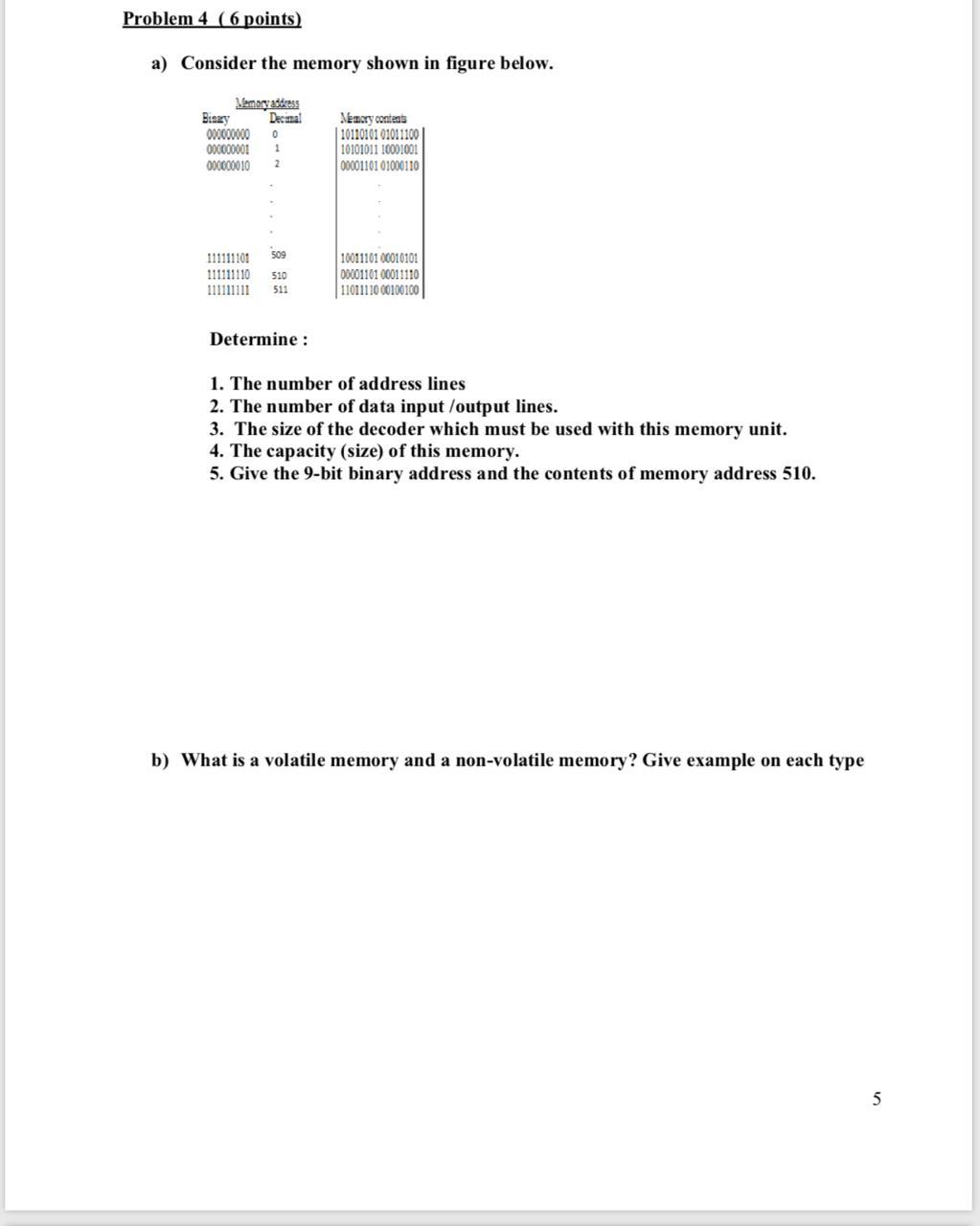 Solved Problem 4 (6 points) a) Consider the memory shown in | Chegg.com