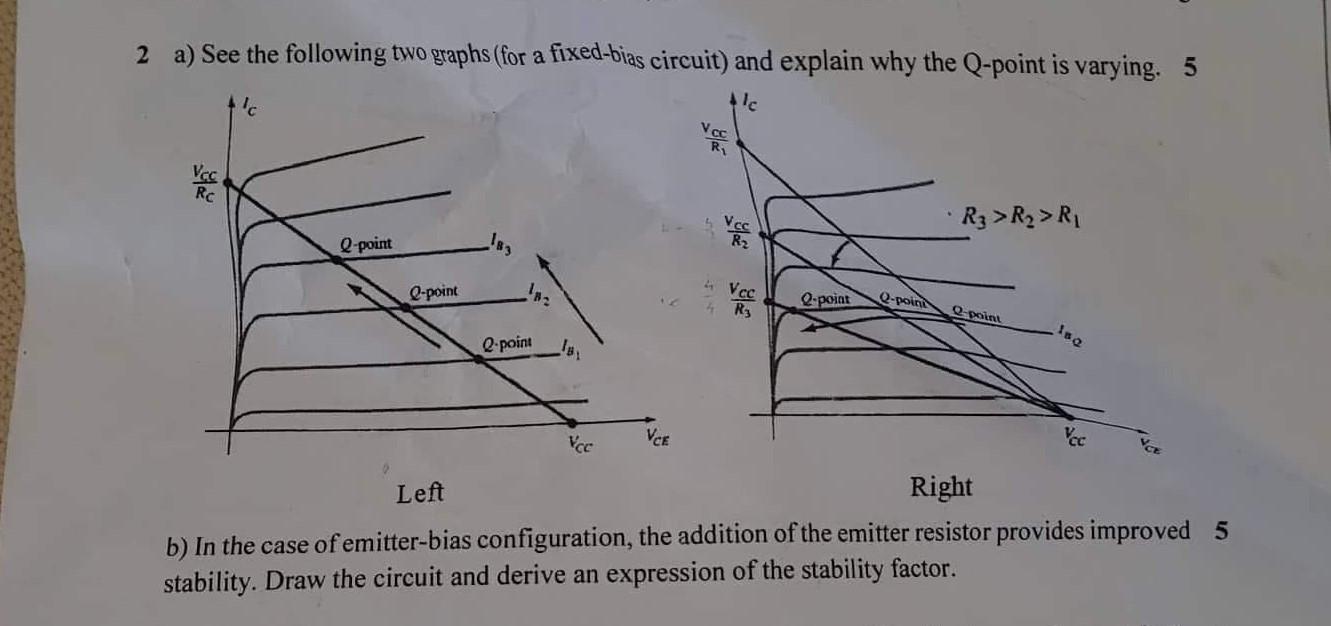 Solved a) See the following two graphs (for a fixed-bias | Chegg.com