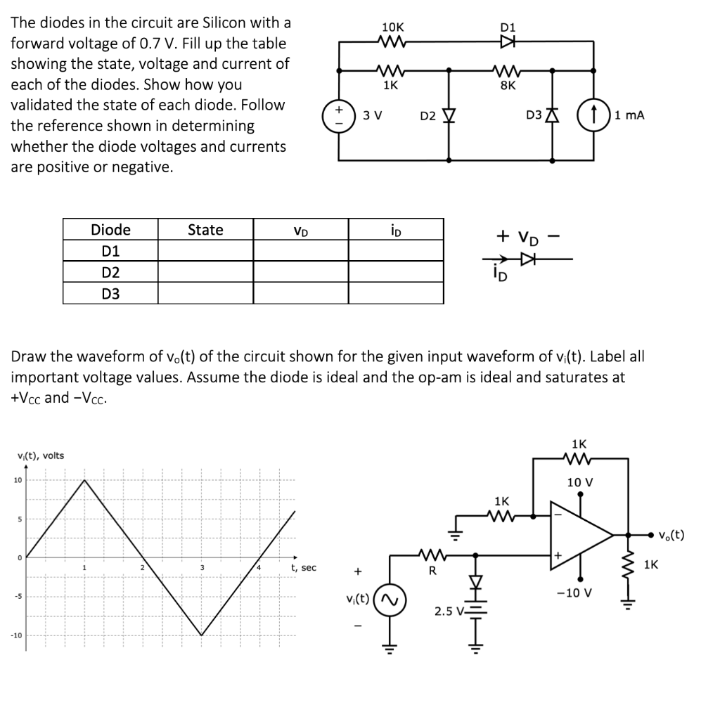 Solved 10K BA D1 w 8K 1K The diodes in the circuit are | Chegg.com