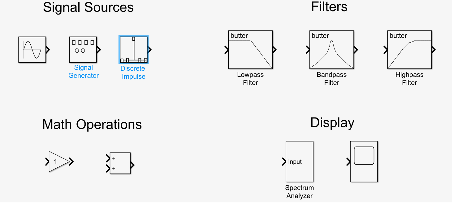 By using the above, Simulate on matlap simulink | Chegg.com