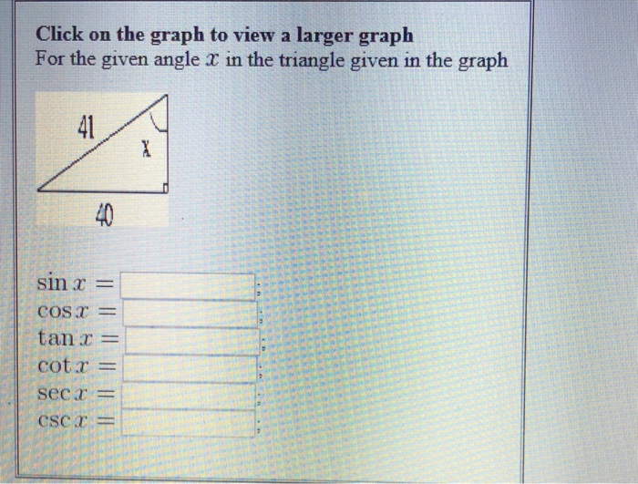 Solved Click on the graph to view a larger graph For the | Chegg.com
