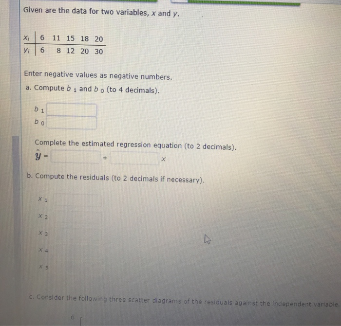 Solved Given are the data for two variables, x and y. x 6 11 | Chegg.com
