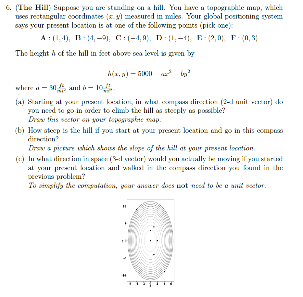 Solved 6. (The Hill) Suppose you are standing on a hill. You | Chegg.com