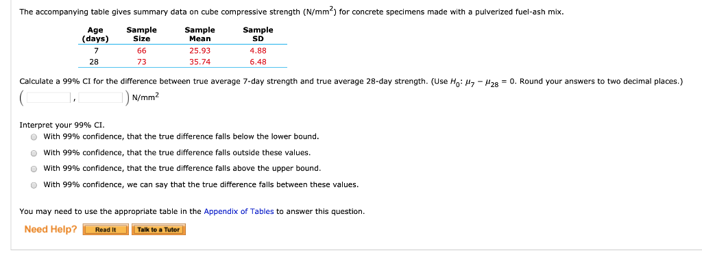 Solved The accompanying table gives summary data on cube | Chegg.com