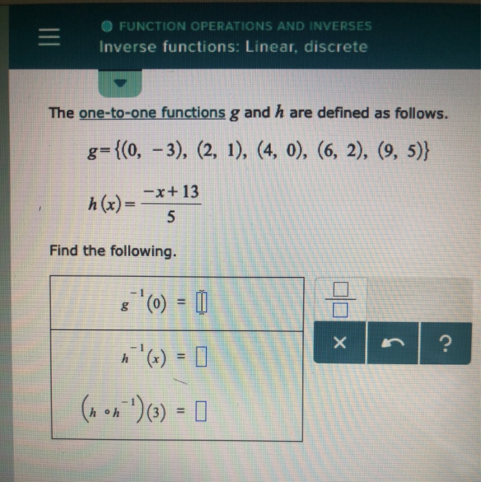 Solved OFUNCTION OPERATIONS AND INVERSES Inverse functions: | Chegg.com